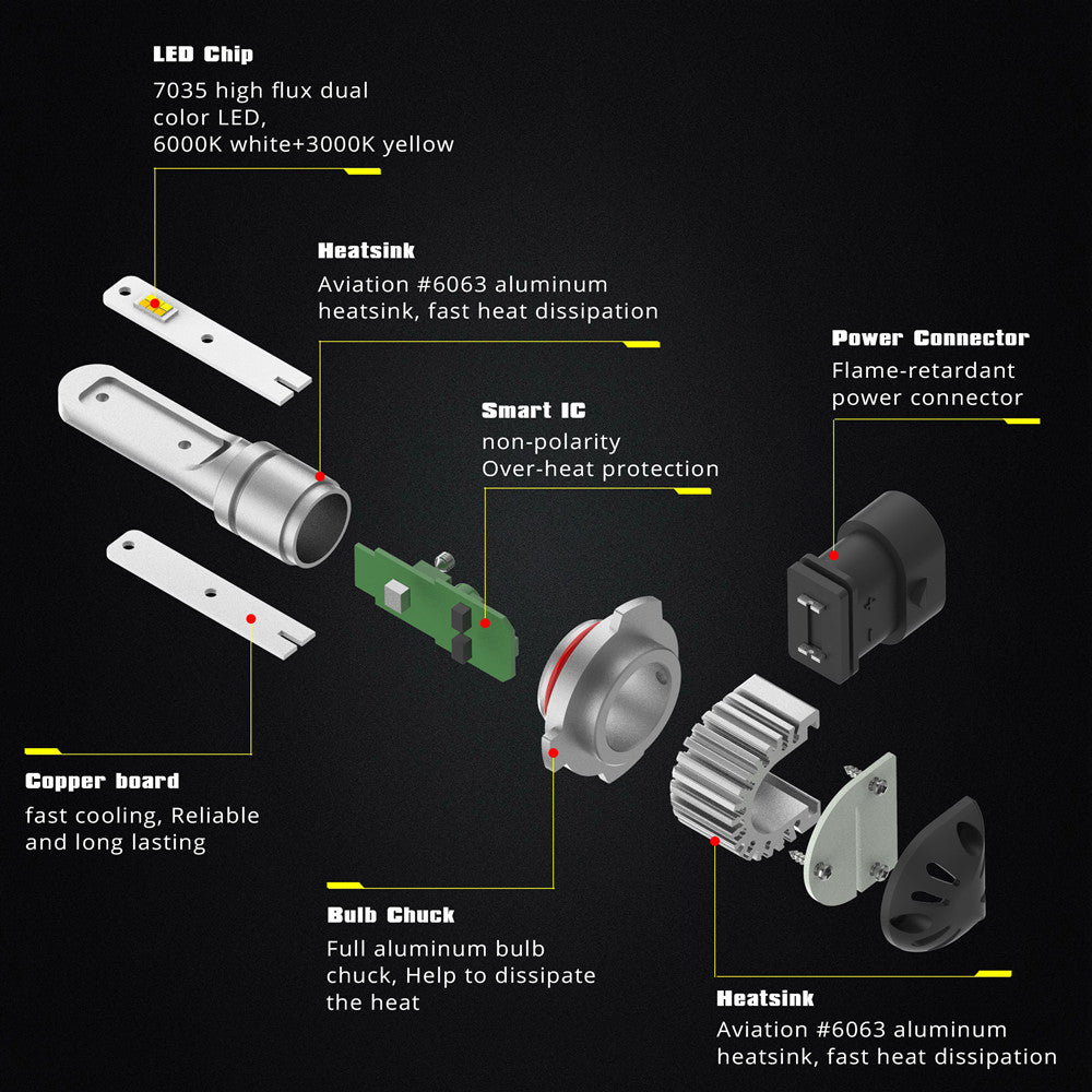 H8 H11 LED Switchback Bulbs Fog Lights, DRL, Dual Color 6000K/3000K ...